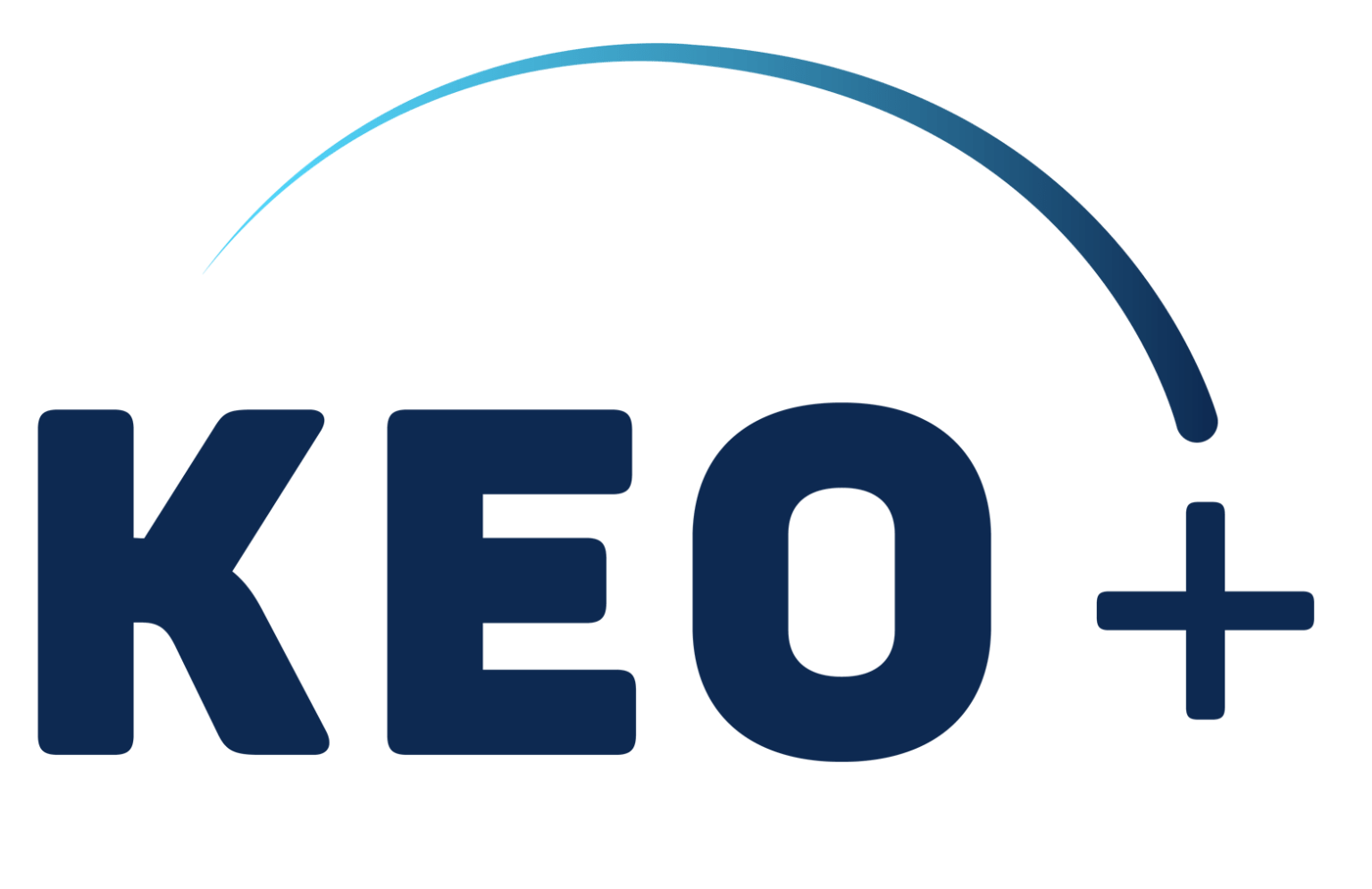 Keo Plus Suitcase | Valiz Üreticisi – Easy to carry, ready to travel ...